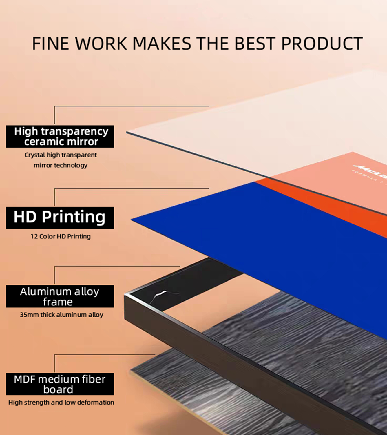 ICUANUTY-Display Wallboard for LEGO® Icons NASA Space Shuttle Discovery